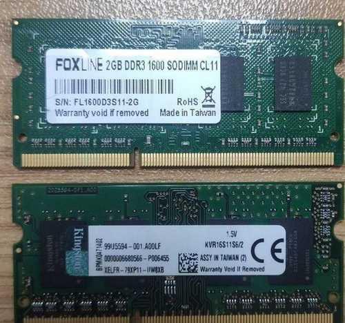 Оперативная память ddr3 4 gb