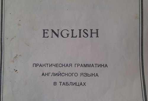 Английский язык в таблицах А4