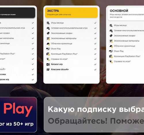 Все лучшие игры подписка PS EA Play и не только