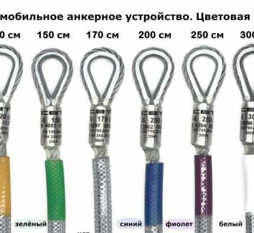 Строп анкерный свт оцинковка 80 см арт422ш