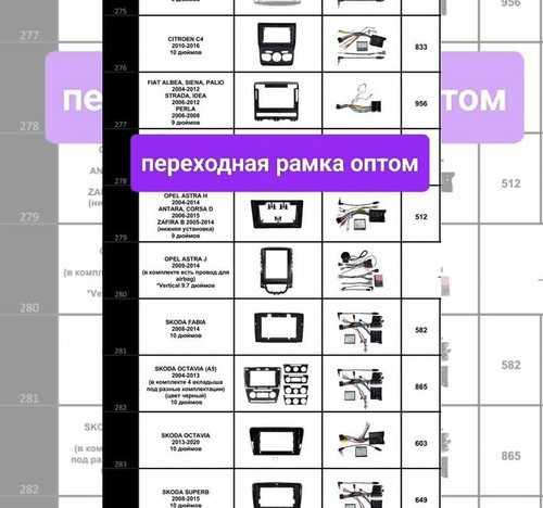 Переходная рамка для магнитолы