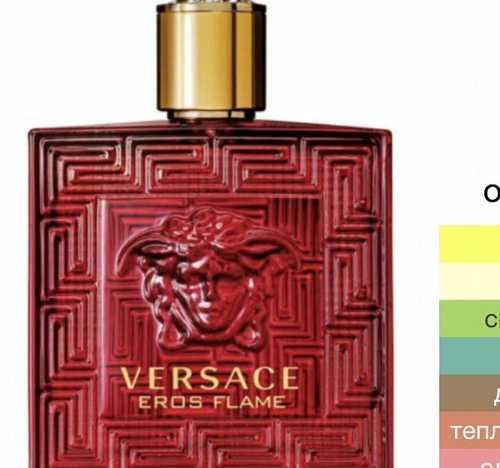 Versace eros flame