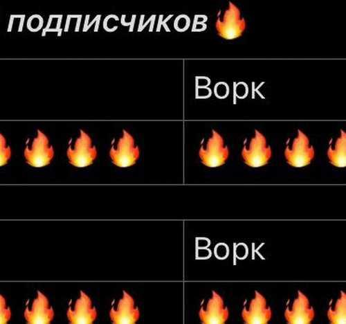 Накрутка подписчиков телеграмм