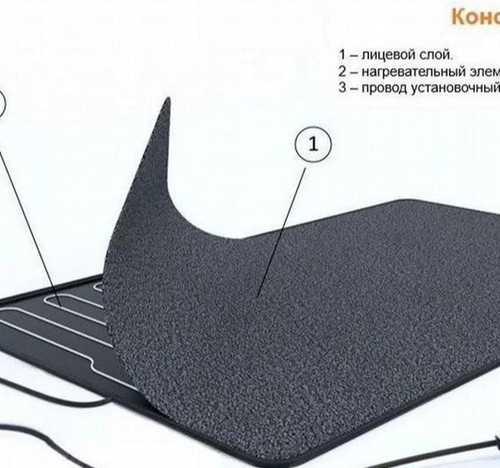 Коврик с подогревом б/у рабочий