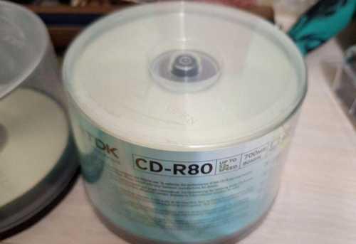 Болванки CD-R80