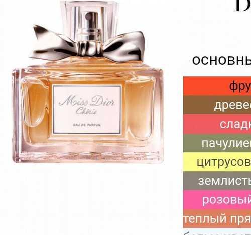 Miss Dior cherie 50 ml Чехия