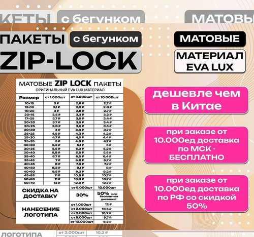 Пакеты ZIP lock для маркетплейсов оптом