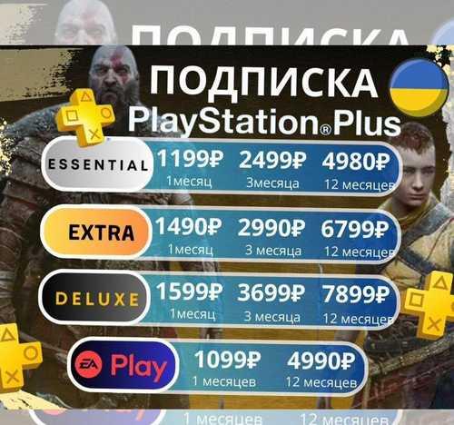 PS Plus Максимальная: Все игры в твоем кармане