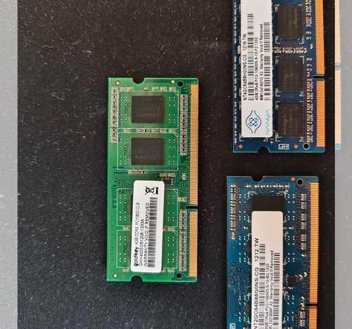 Оперативная память ddr3 sodimm