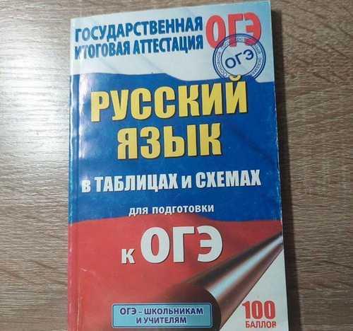 Пособие по русскому языку для подготовки к ОГЭ