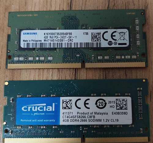 Оперативная память для ноутбука so-dimm ddr4 2x4Gb