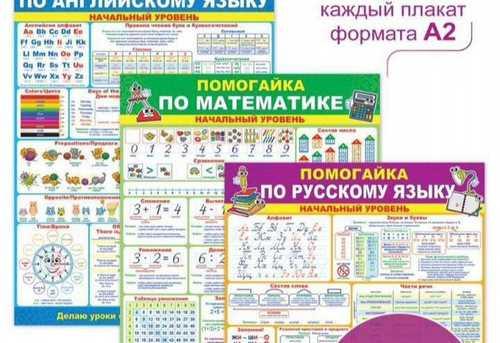 Плакаты с правилами 1-4 класс