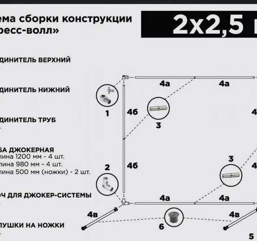 Пресс-волл каркас для фотозоны 2х2.5 метра