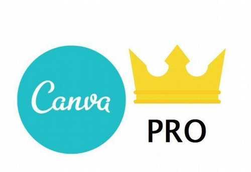 Canva PRO официальная подписка