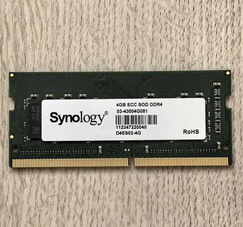 Оперативная память Synology 4gb