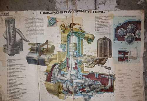 Пусковой двигатель мтз. Кшм трактора. Плакат СССР