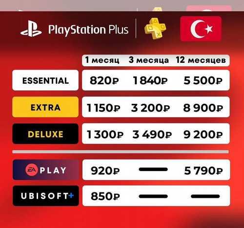 Подписка Ps plus турция (PS4/PS5)