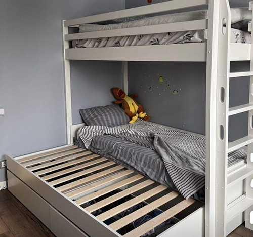 Детская раздвижная кровать IKEA