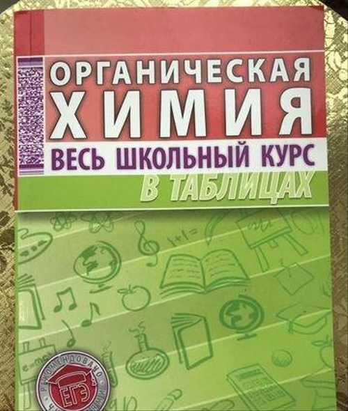 Органическая химия