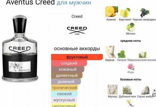 Creed Aventus