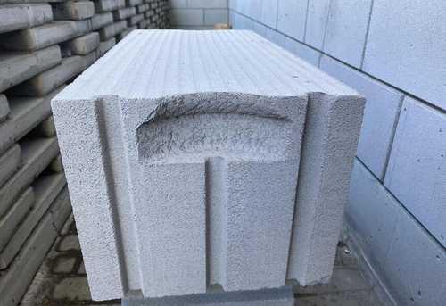 Твинблок, Газоблок теплит