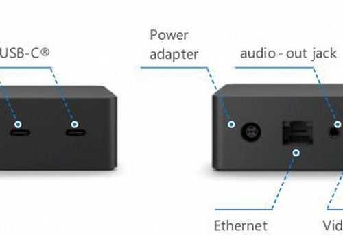 Док-станция Microsoft Surface Dock 2 Model 1917