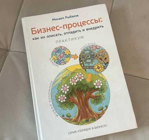 Михаил Рыбаков Бизнес процессы