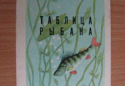 Советские буклеты и книжки