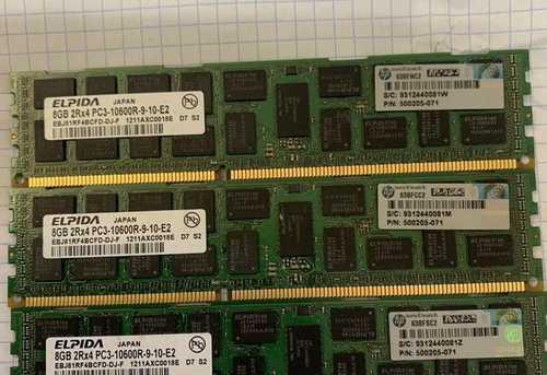 HP 8GB 2Rx4 PC3 10600R-9-10-e2 Серверная память