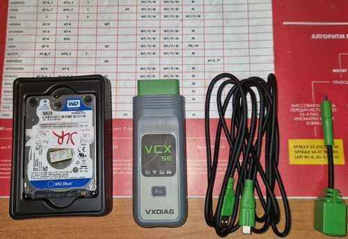 Vxdiag VCX SE VX708 для JLR doip OBD2 автомобильны