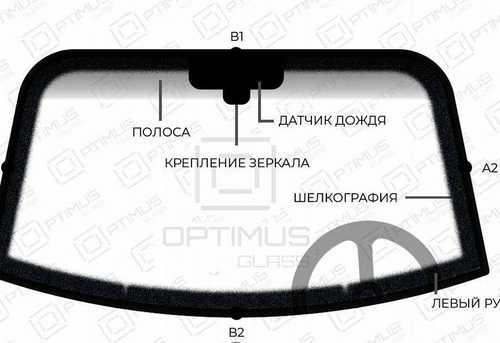 Лобовое стекло Lexus LX470