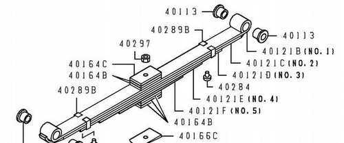 Лист передний рессоры №2 Fuso Canter