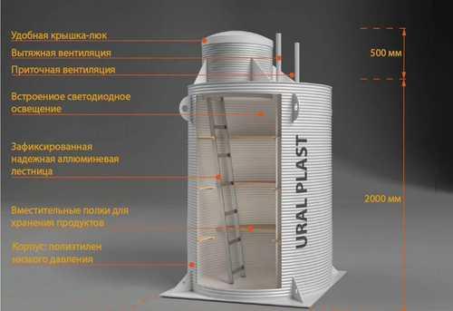 Пластиковый погреб