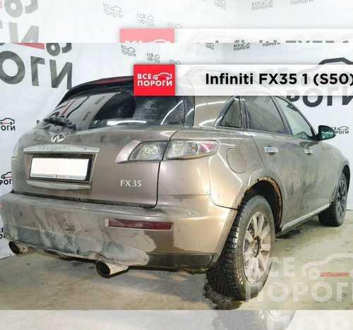 Арки Infiniti FX35 I (S50) под заказ