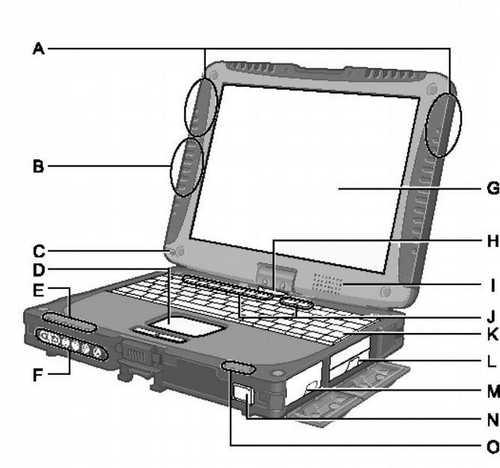 Panasonic Toughbook CF-19 по запчастям