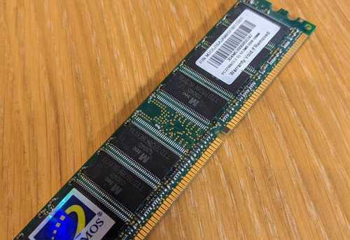 Оперативная память twinmos PC2700 512Mb DDR-dimm