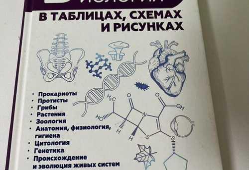 Сборник по биологии ЕГЭ