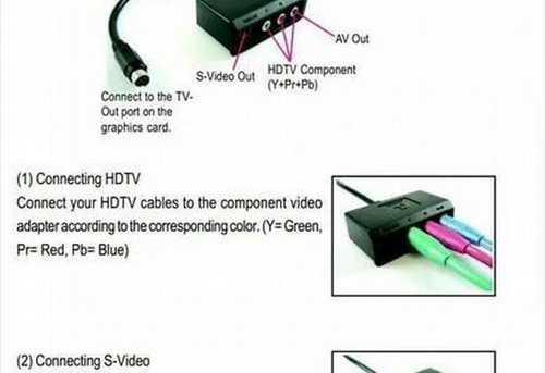 Переходник Gigabyte S-video (9-pin) - RCA Y Pb Pr