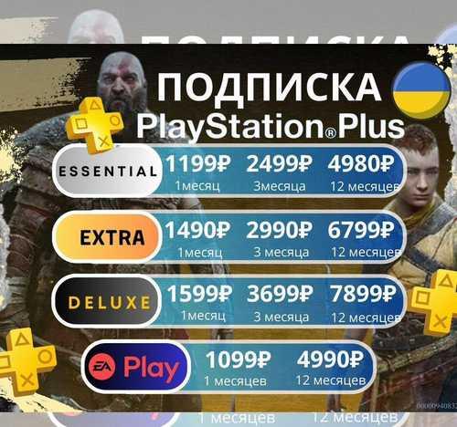 Подписка ps plus delux   ea play Украина (Арт.64032)