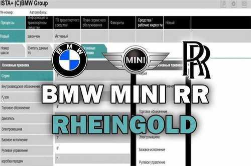 Rheingold BMW Mini