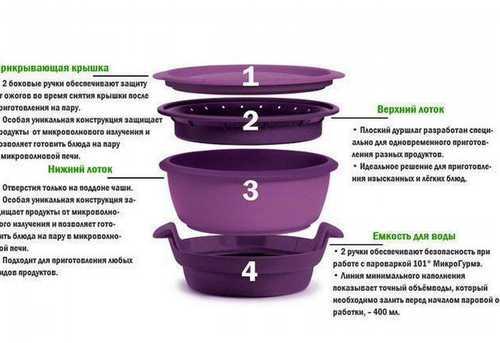 Пароварка для свч Микро Гурмэ Tupperware