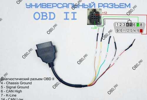 Универсальный OBD2 разъём подключения