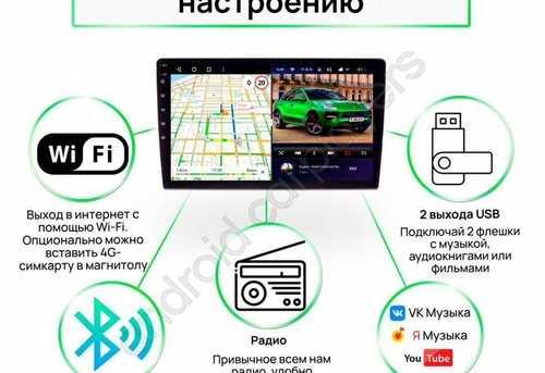 Кнопки на руль под Android магнитолу тип 2