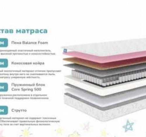 Матрас Sleeptek Perfect Soft Foam 90х190