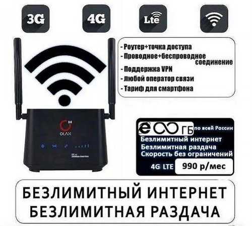 4G Wi-Fi интернет центр ZTE 2в1+Карта tele2-015
