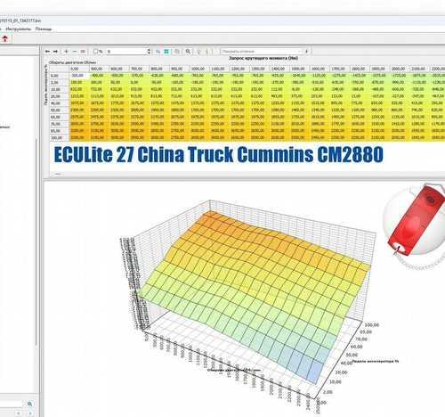 Eculite Модуль 27 China Truck Cummins CM2880