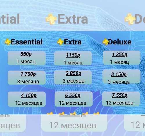 Подписка PS Plus Под ключ