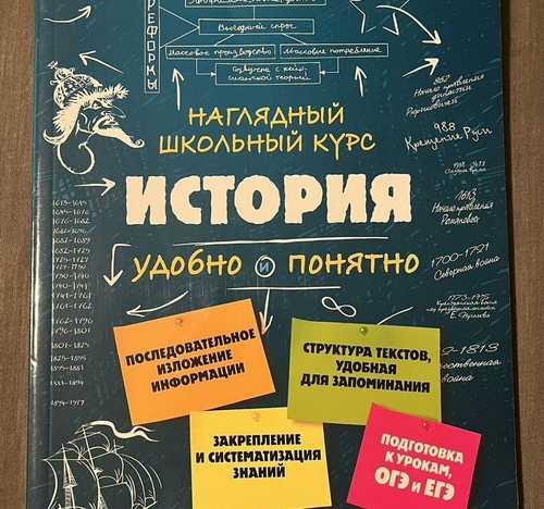 Учебное пособие (справочник) по истории