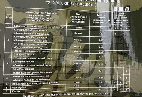 Сухой паек
