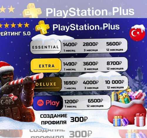 Подписка ps plus все тарифы Турция Delux 1/3/12 месяцев (Арт.48505)